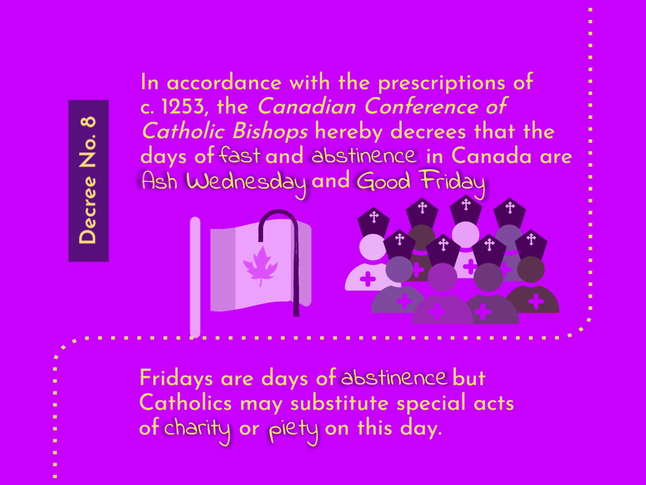 Fasting and Abstinence during Lent: Who, What, and When