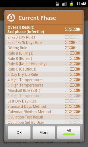 NFP Charting App with Promotional Code