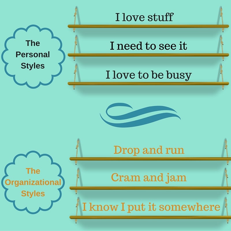 What's Behind the Styles?